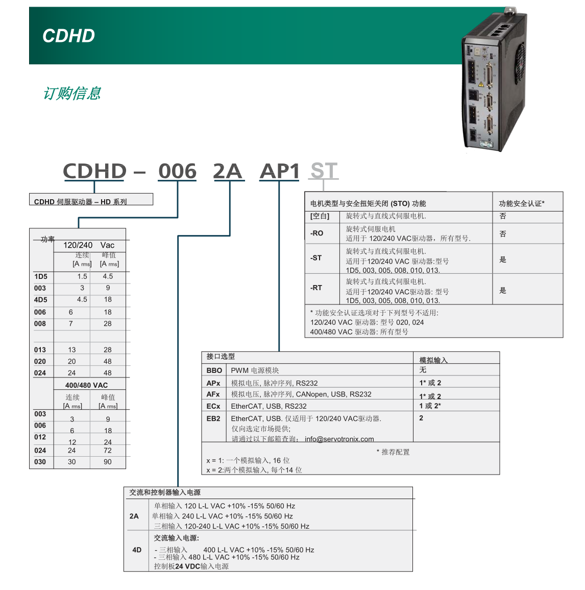 CDHD系列伺服驱动器 - 奧茵紳機電